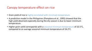 Temperature variation in soil and plant canopy architecture | PPTX