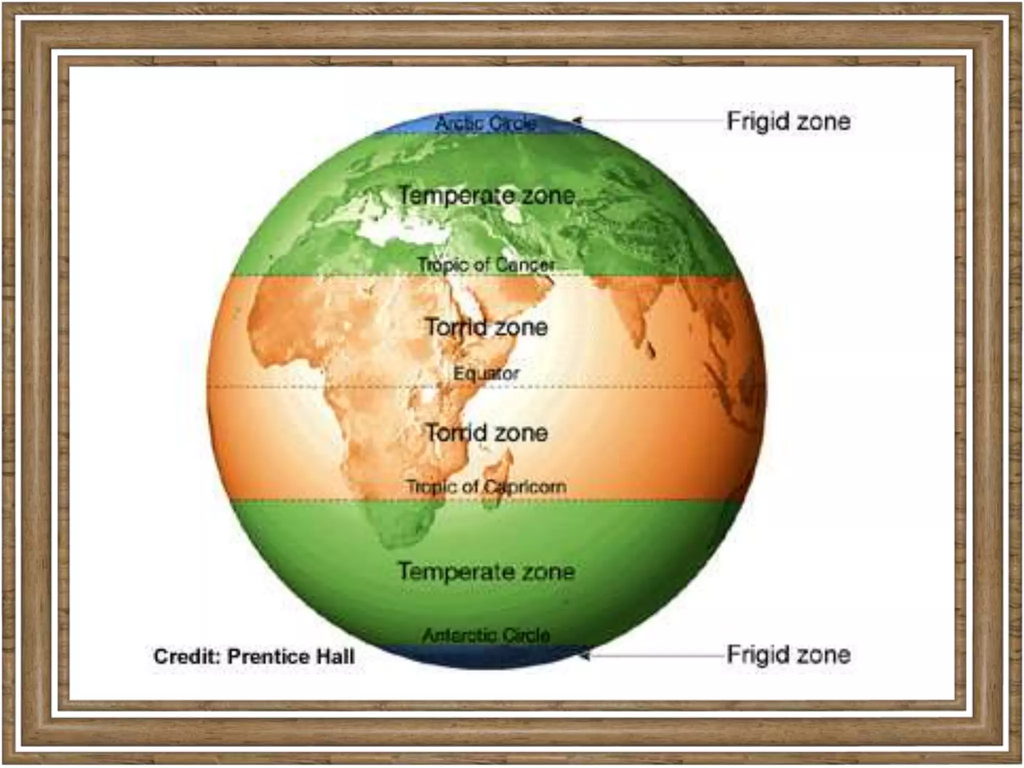 Temperature zones | PPT