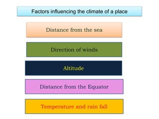 Temperature zones | PPT