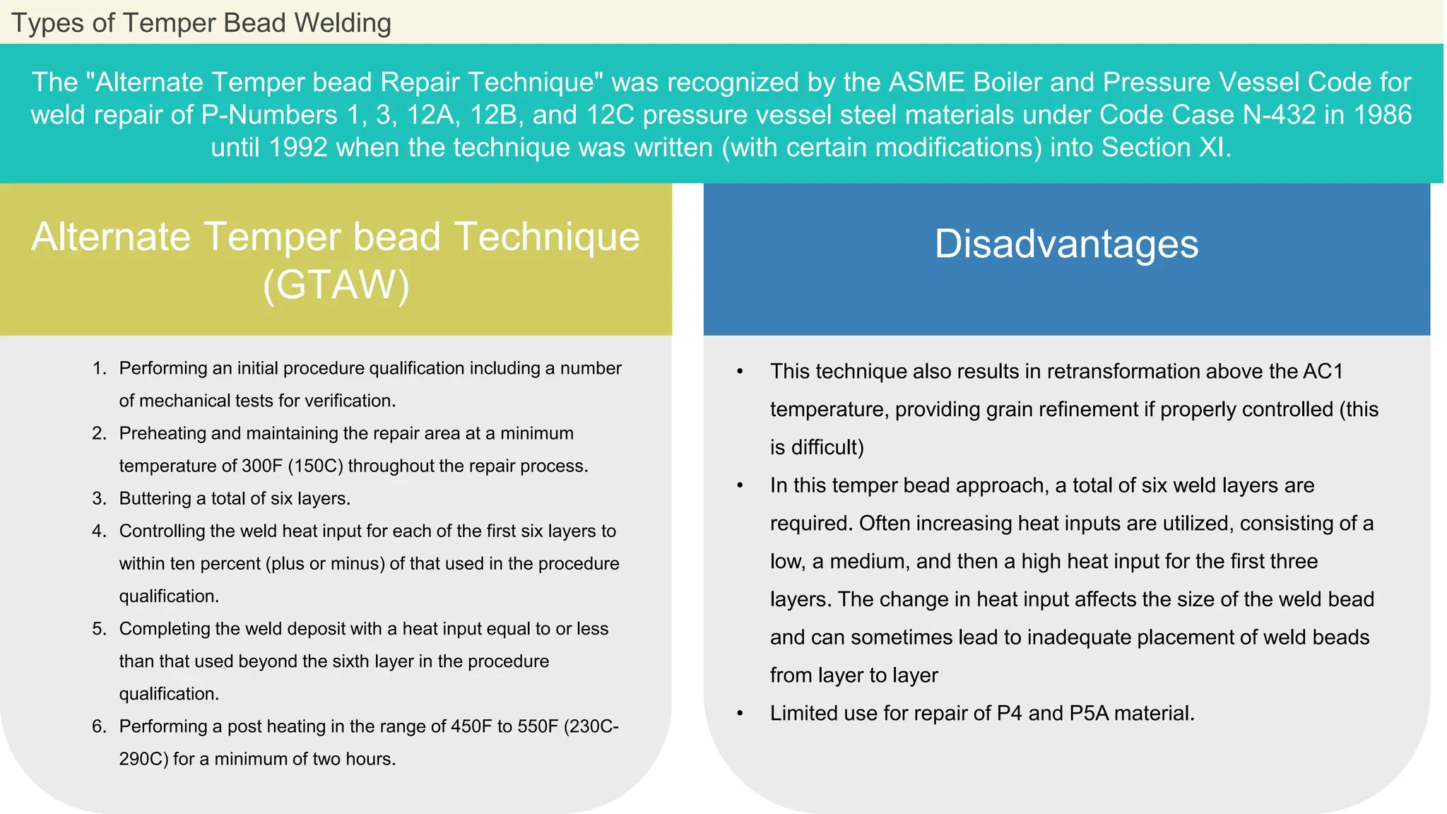 Temper Bead Welding basics and deep understanding | PDF