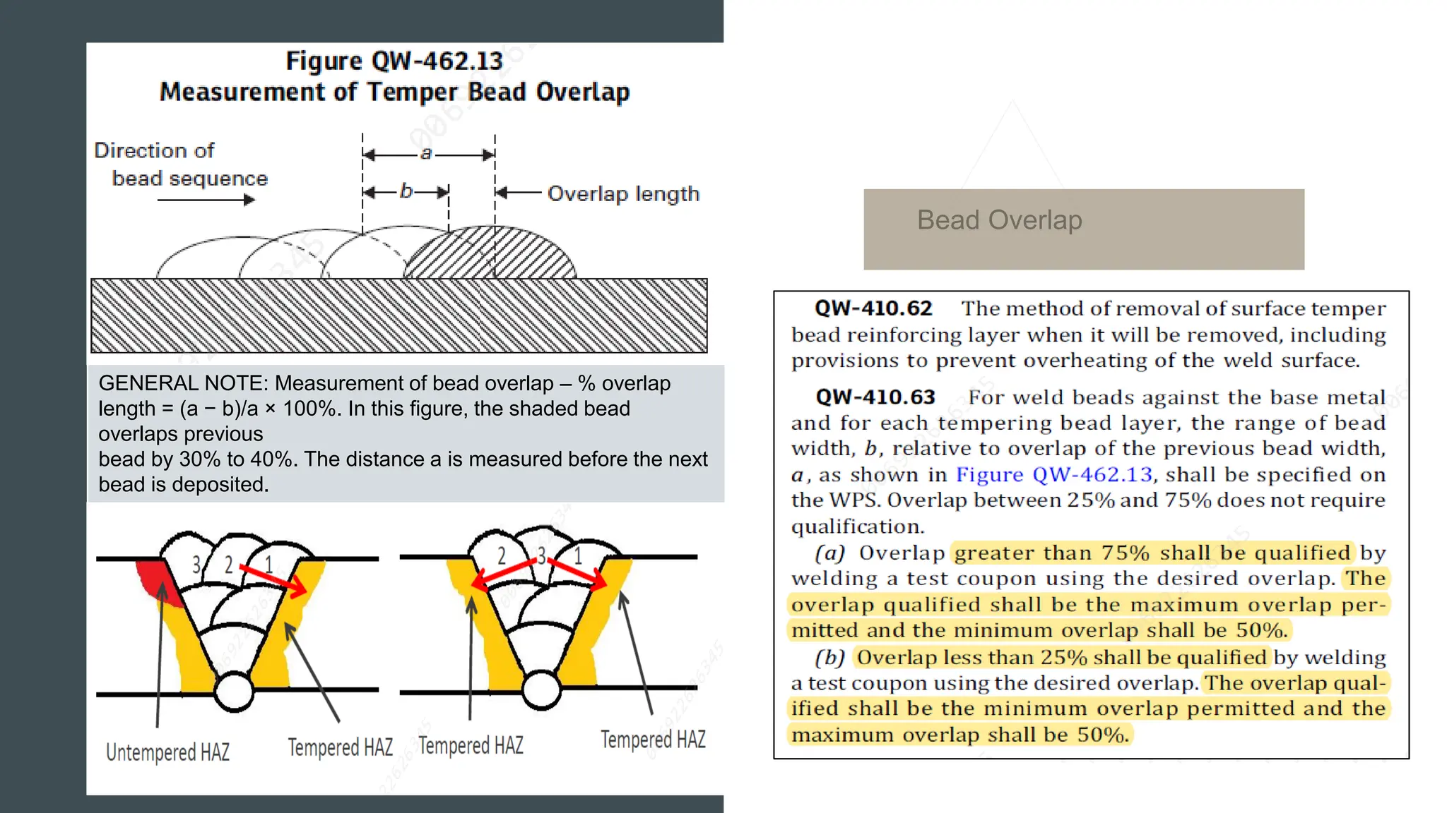 Temper Bead Welding basics and deep understanding | PDF