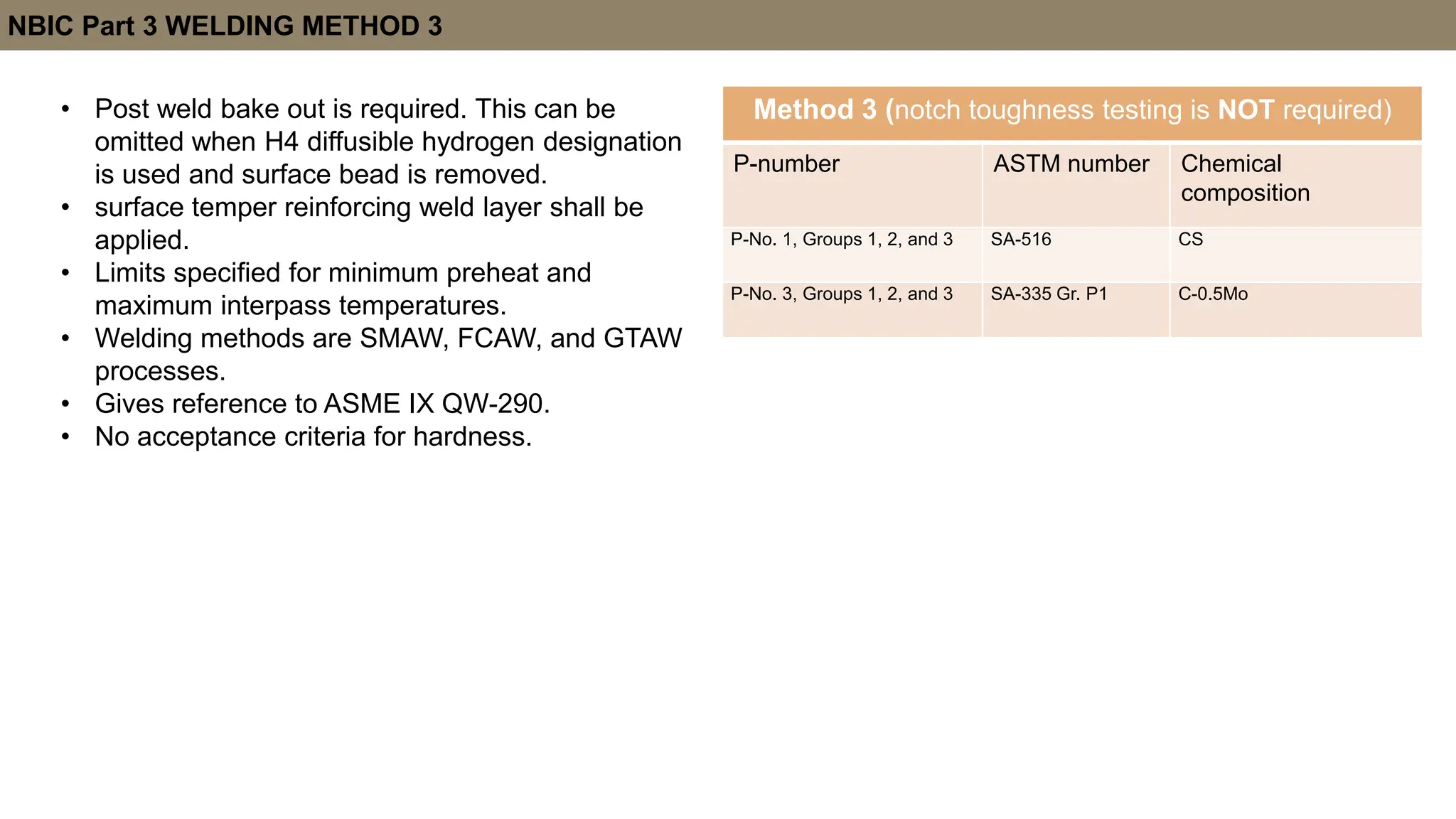 Temper Bead Welding basics and deep understanding | PDF