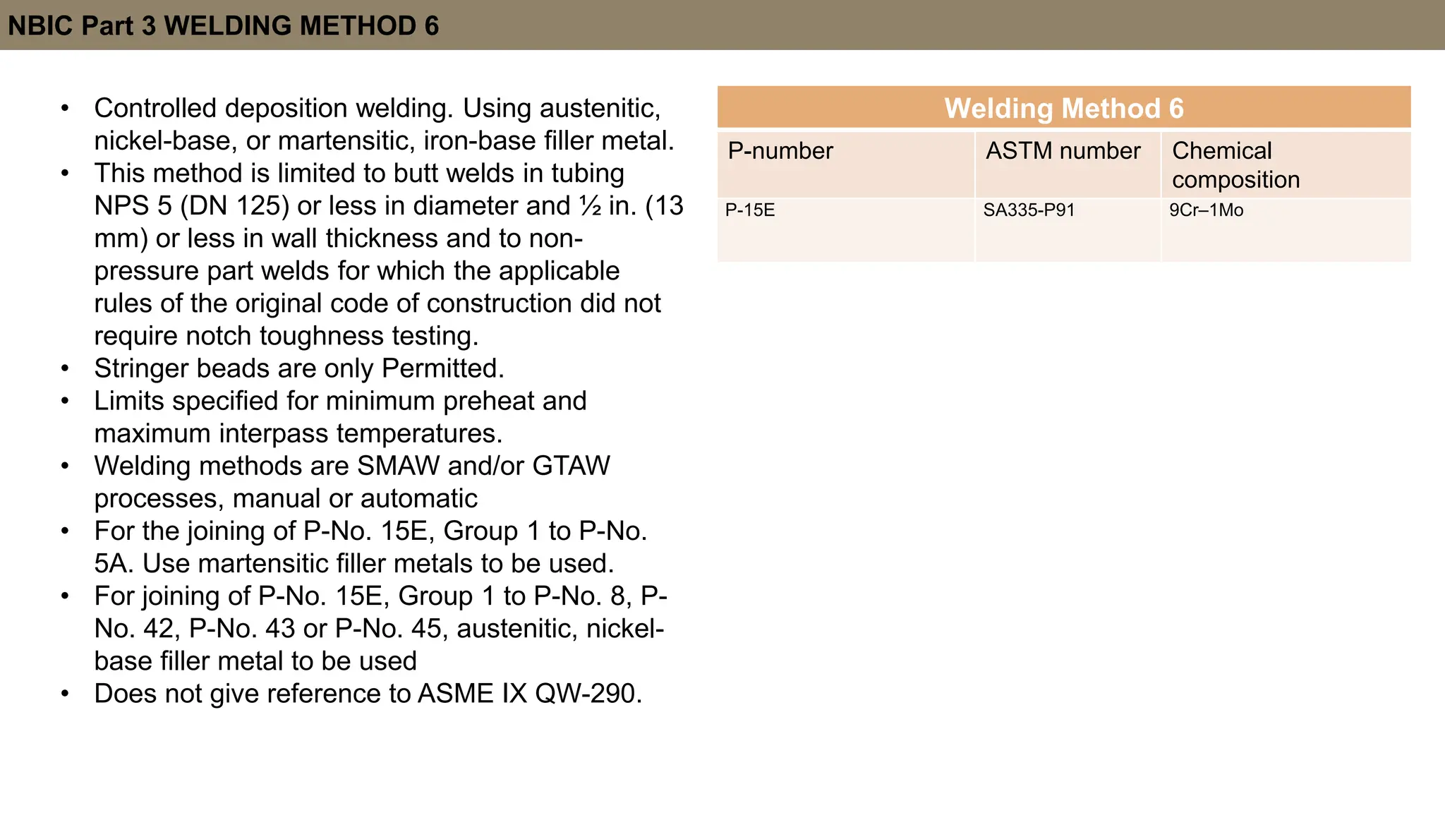 Temper Bead Welding basics and deep understanding | PDF