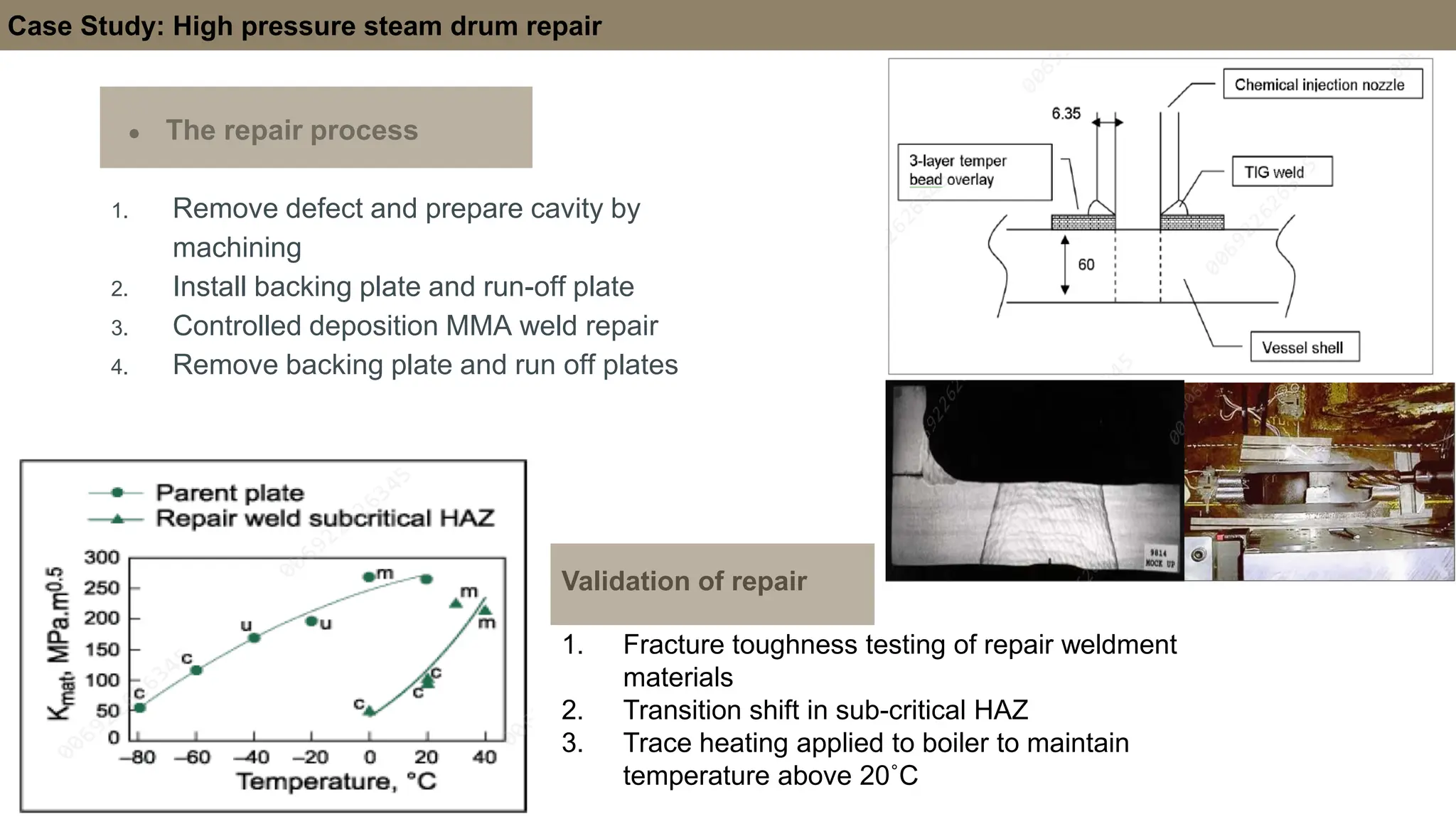 Temper Bead Welding basics and deep understanding | PDF