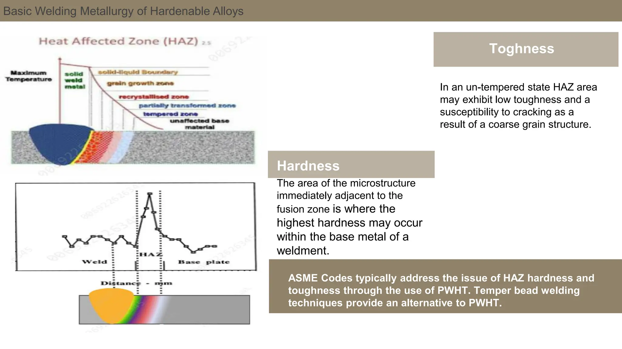 Temper Bead Welding basics and deep understanding | PDF