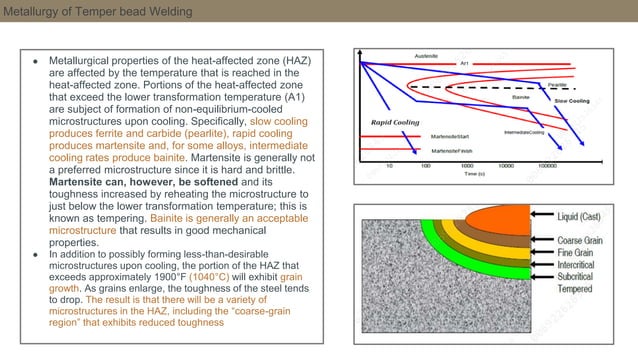 Temper Bead Welding basics and deep understanding | PDF | Beadwork ...