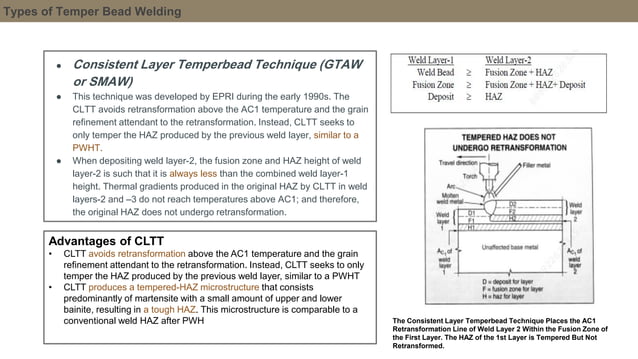 Temper Bead Welding basics and deep understanding | PDF | Beadwork ...