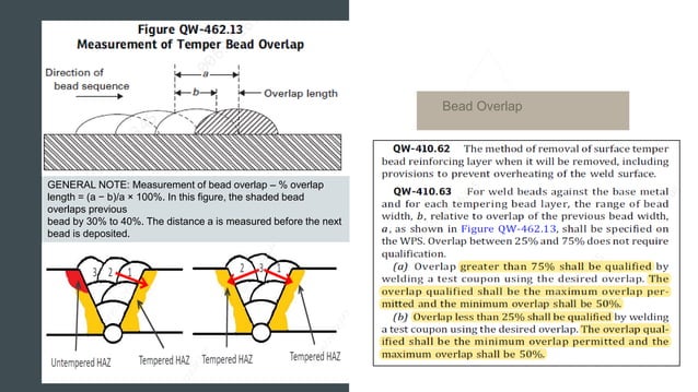 Temper Bead Welding basics and deep understanding | PDF | Beadwork ...