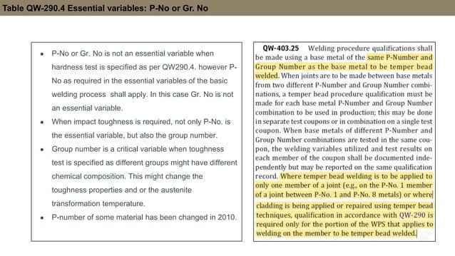 Temper Bead Welding basics and deep understanding | PDF | Beadwork ...