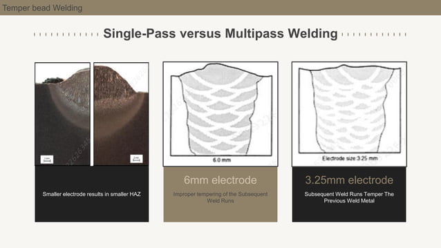 Temper Bead Welding basics and deep understanding | PDF | Beadwork ...