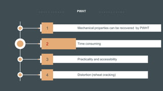 Temper Bead Welding basics and deep understanding | PDF