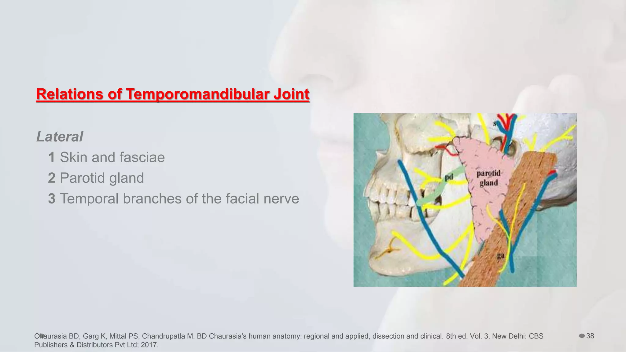 Temporo mandibular joint | PPTX