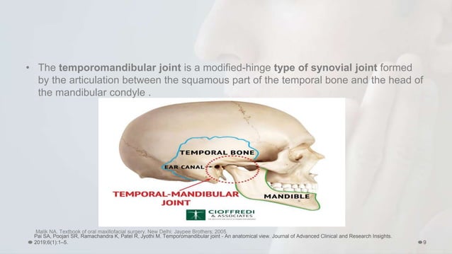 Temporo mandibular joint | PPT