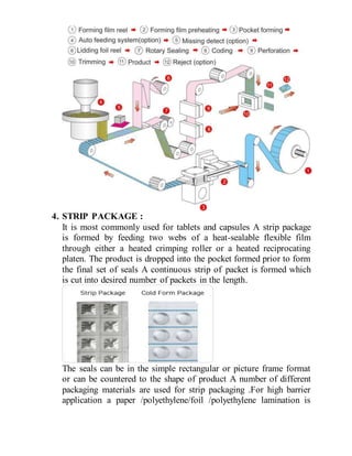 Temper proof packaging | DOCX