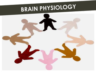 Temper Tantrums: Emotional Outbursts | PPTX