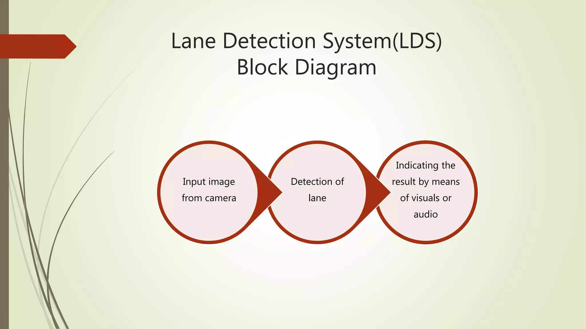Object Detection And Tracking Pptx Cameras And Camcorders Consumer