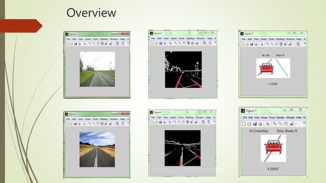 Object Detection And Tracking Pptx Cameras And Camcorders Consumer