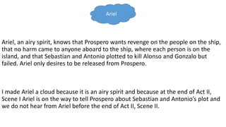 Tempest Act II - Assignment.pptx