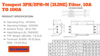 Tempest EMI Filters | PPT