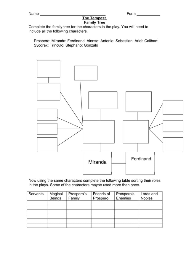 Tempest family tree | PDF
