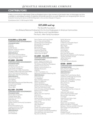 Tempest Program[1] | PDF