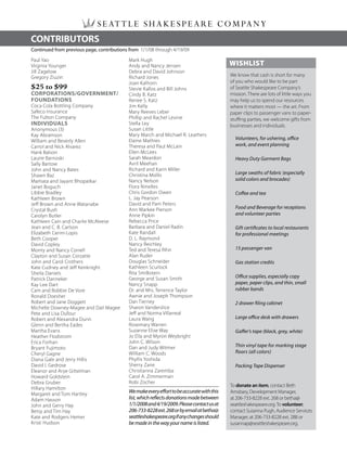 Tempest Program[1] | PDF