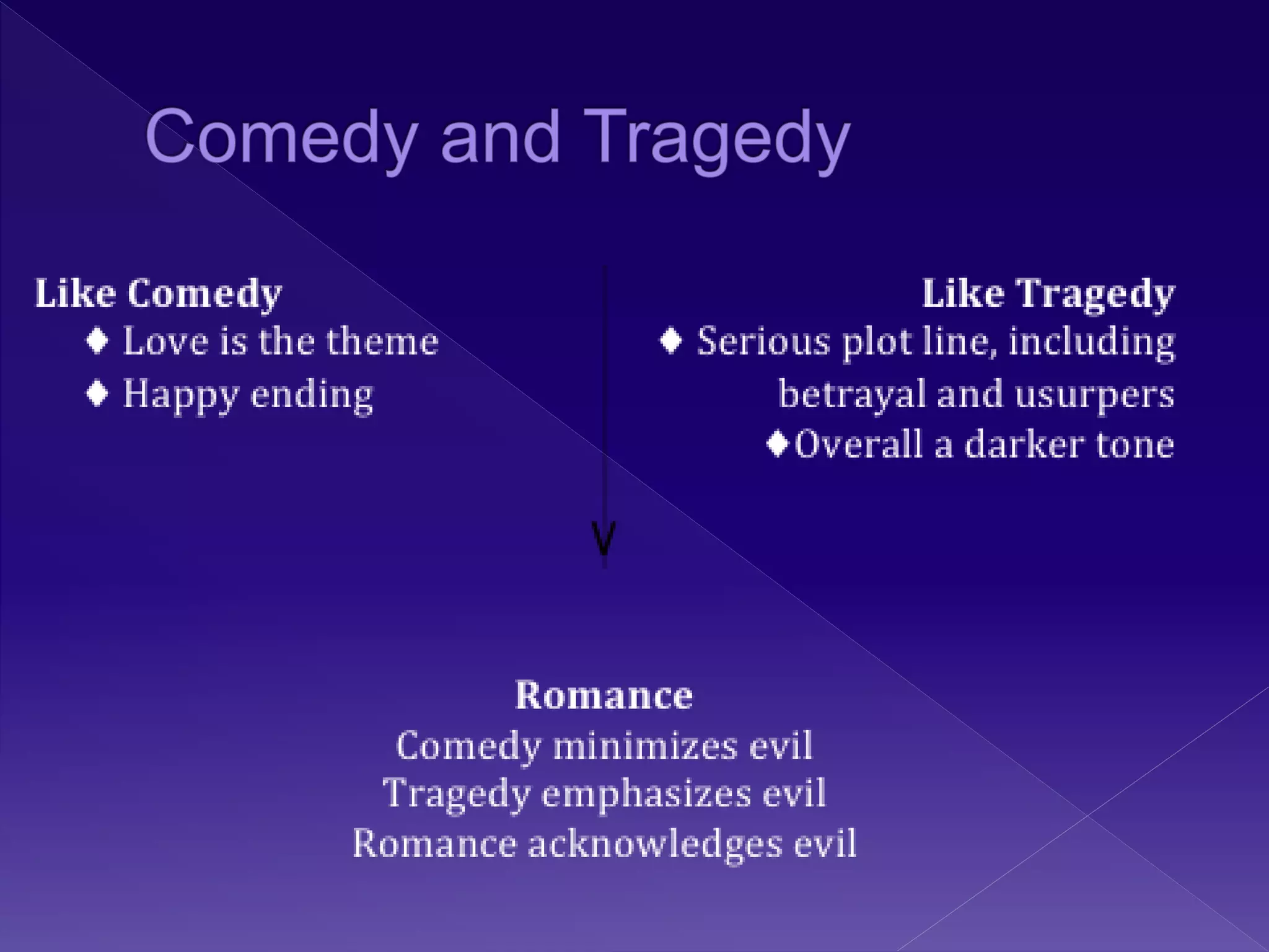 Tempest romance vs. comedy | PPTX
