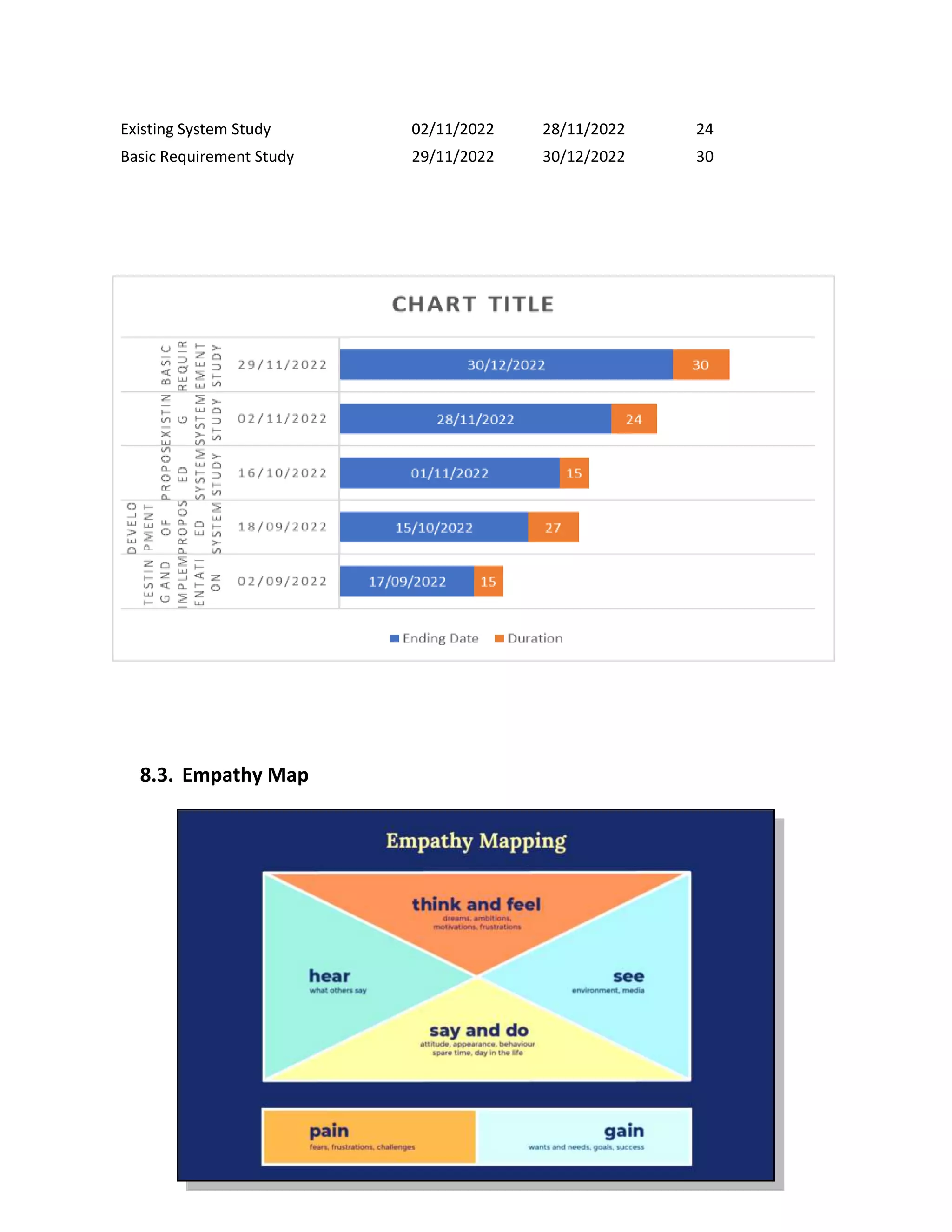 Template-03 - FYP-BCSM-F22-023.docx