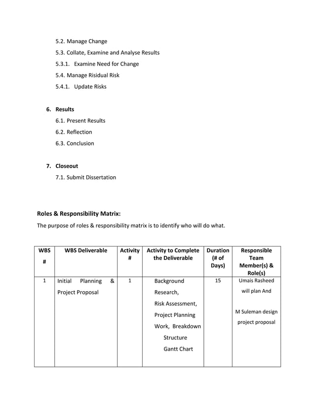 Template-03 - FYP-BCSM-F22-023.docx