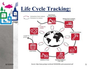 template-1.pptx | Science