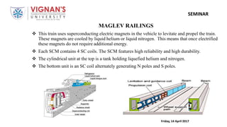 MAGLEV TECHNOLOGY.pptx