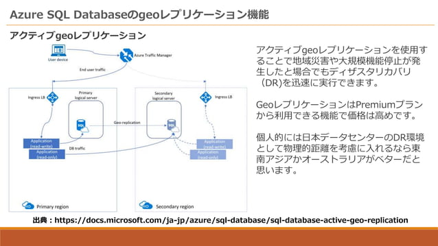 第15回JSSUG「Azure SQL Database 超入門」 | PPT