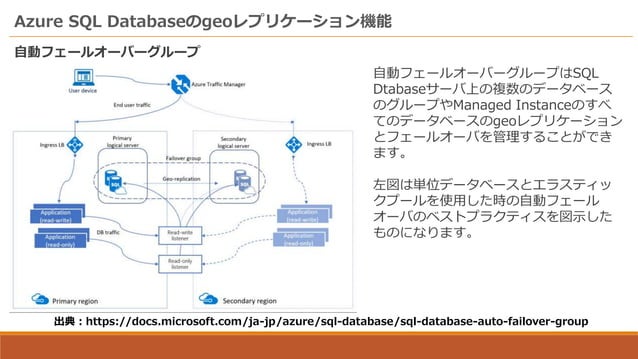 第15回JSSUG「Azure SQL Database 超入門」 | PPT