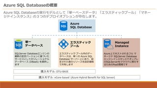 第15回JSSUG「Azure SQL Database 超入門」 | PPT