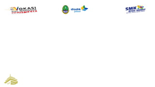 Template penguatan Kurikulum Merdeka.pptx