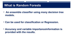 Random forest Algorithm using machine learnig.pptx
