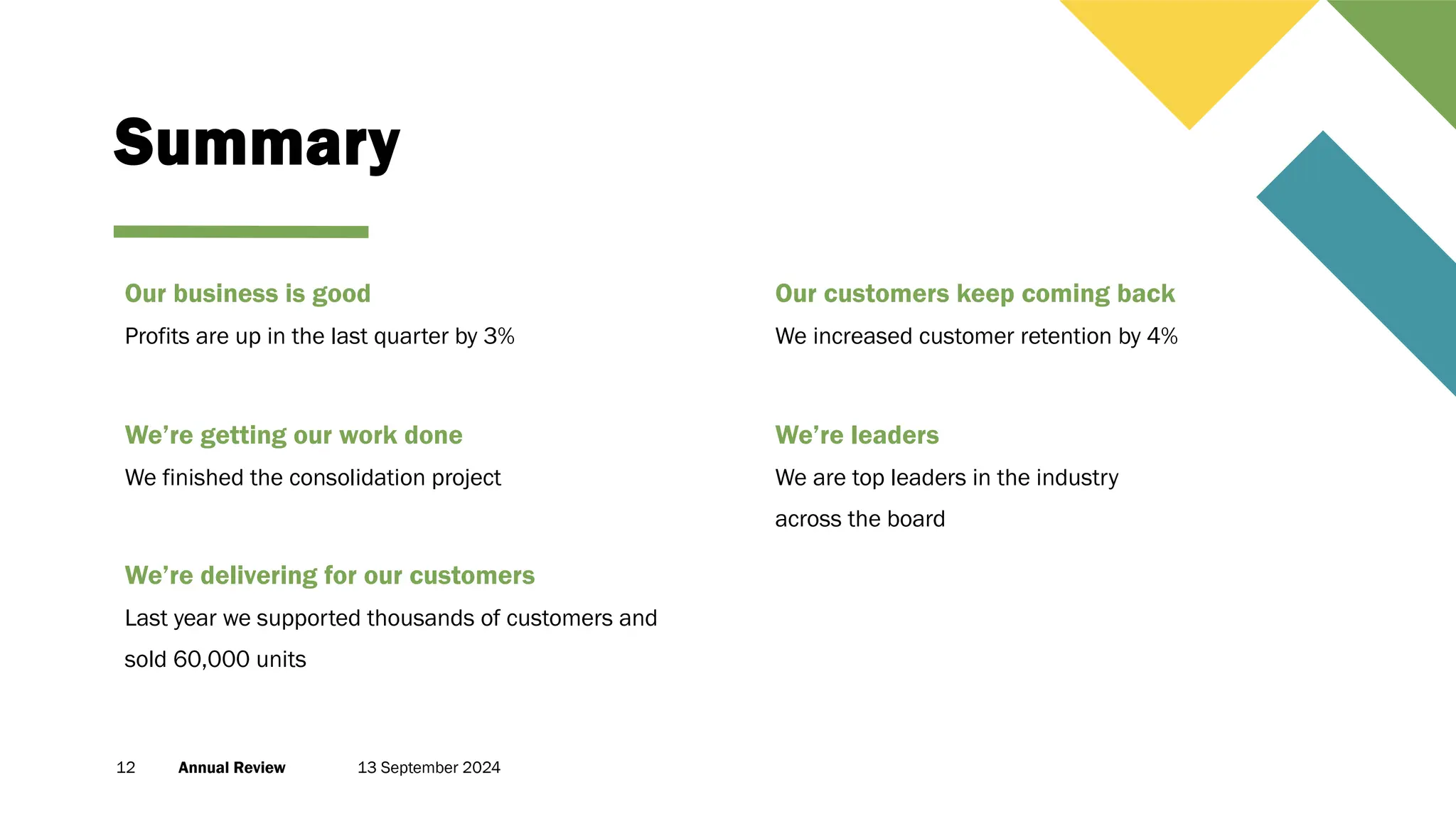 Annual Review Template Powerpoint Colourful | PPT