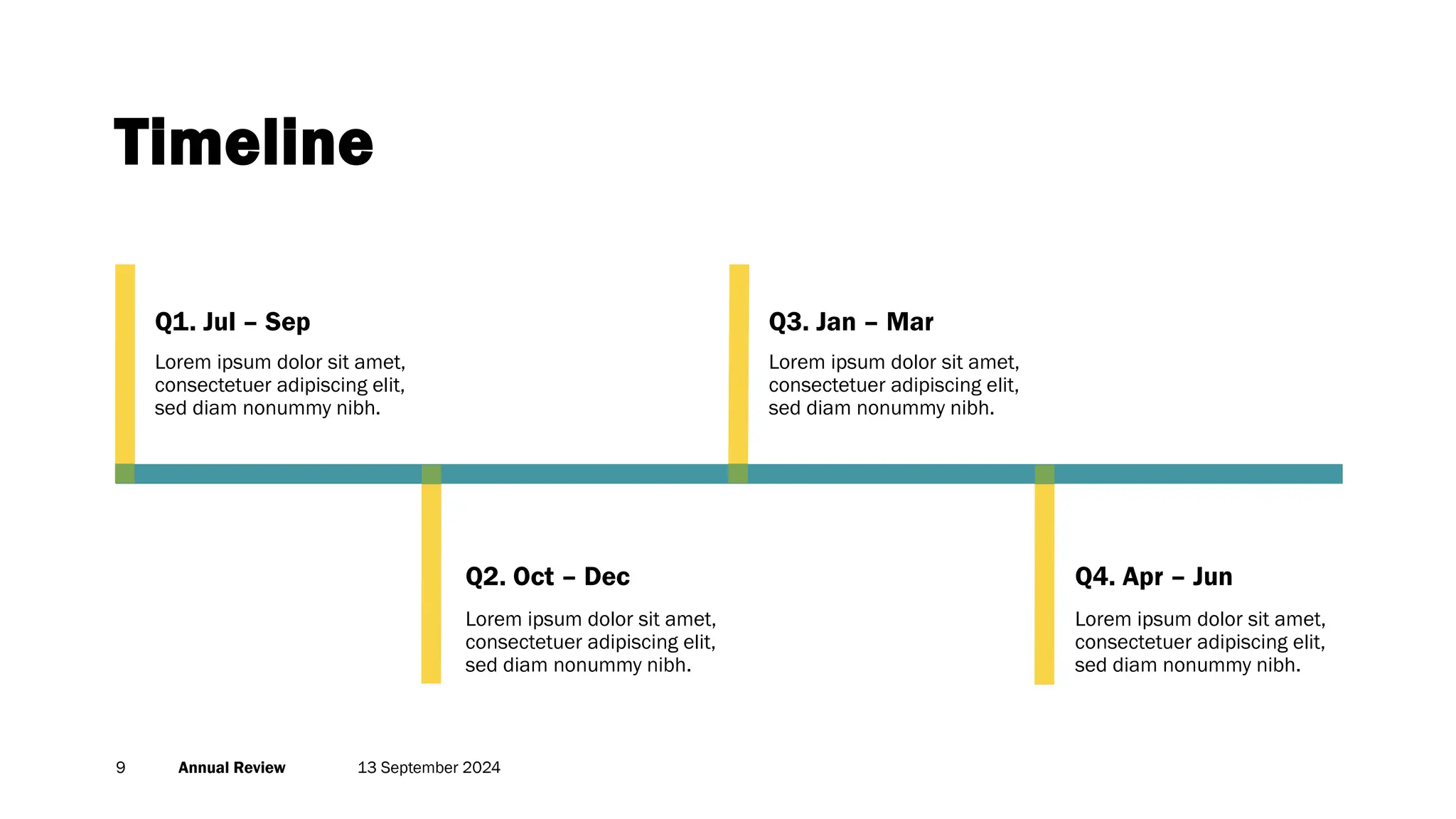Annual Review Template Powerpoint Colourful | PPT