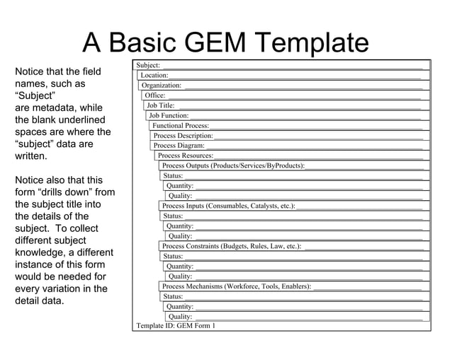 Template Approach To GEM 20020422 | PPT