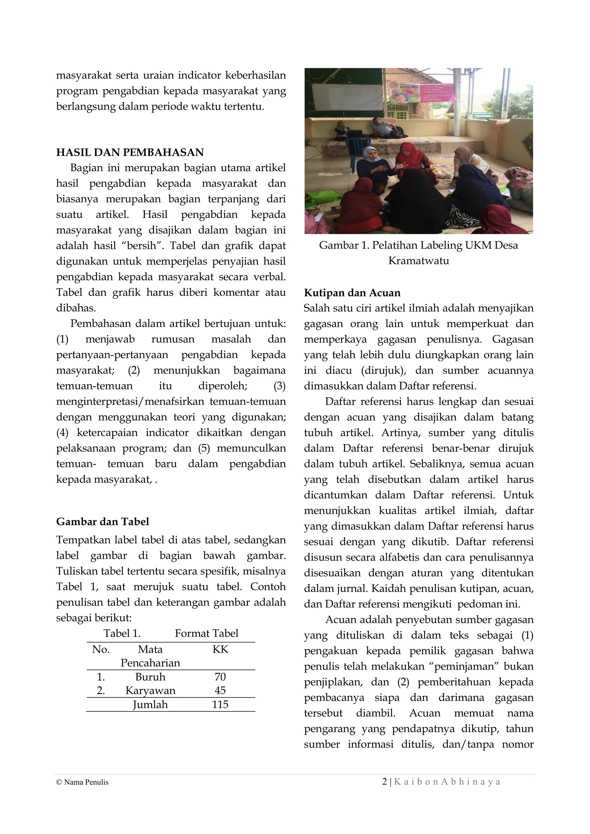 Template-artiekl-jurnal-Kaibon-Abhinaya.pdf