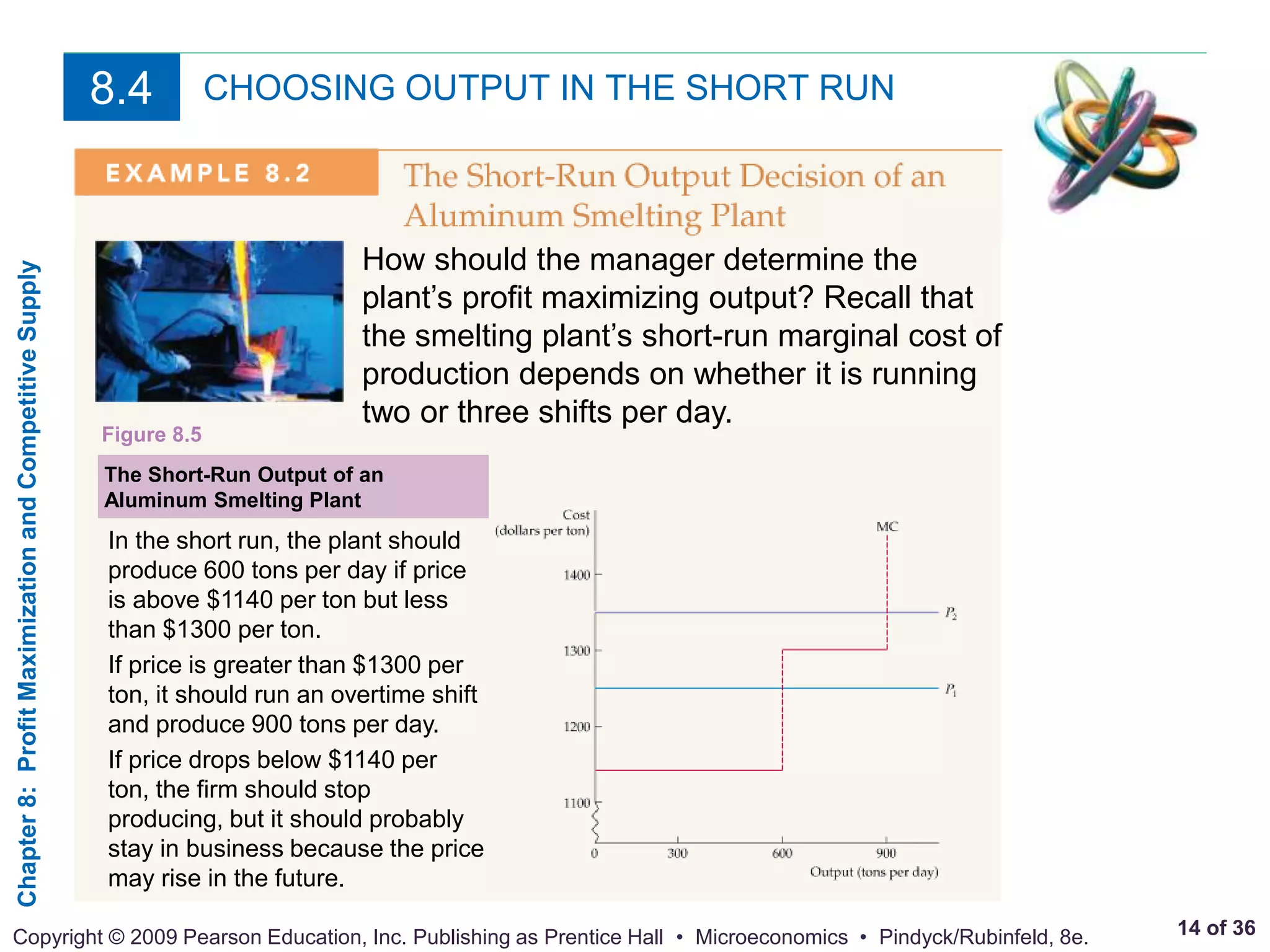 Ekonomi mikro ch08-2.ppt