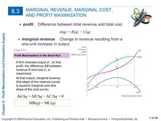 Ekonomi mikro ch08-2.ppt