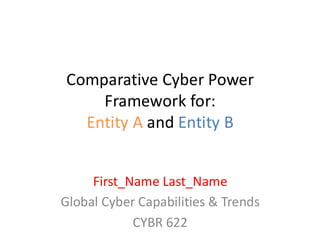Template - Comparative Cyber Power Framework.pdf