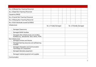 CONTINGENCY-PLAN NEW TEMPLATE FOR ELEMENTARY SCHOOL | PDF