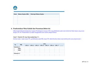 Template-Dok-KPT-OBE-MBKM rev 53 2023 dengan rp MBKM (1).pdf
