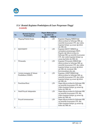 Template-Dok-KPT-OBE-MBKM rev 53 2023 dengan rp MBKM (1).pdf