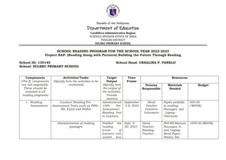 Template-for-the-School-Reading-Program-Project-RAP.docx