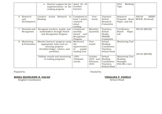 Template-for-the-School-Reading-Program-Project-RAP.docx
