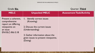 Template-for-the-Unpacking-MELC unpackings.pptx