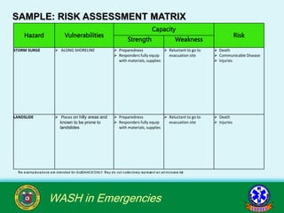 TEMPLATE PLAN (1).pptxxxxxxxxxxxxxxxxxxxxxxxxxxxxxxxxxxxxxxxxxxx | PPTX